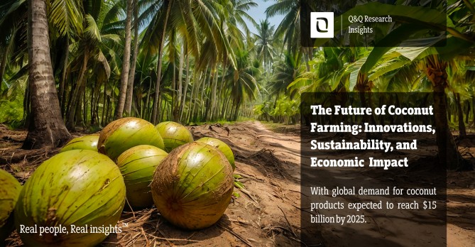 The Future of Coconut Farming: Innovations, Sustainability, and ...